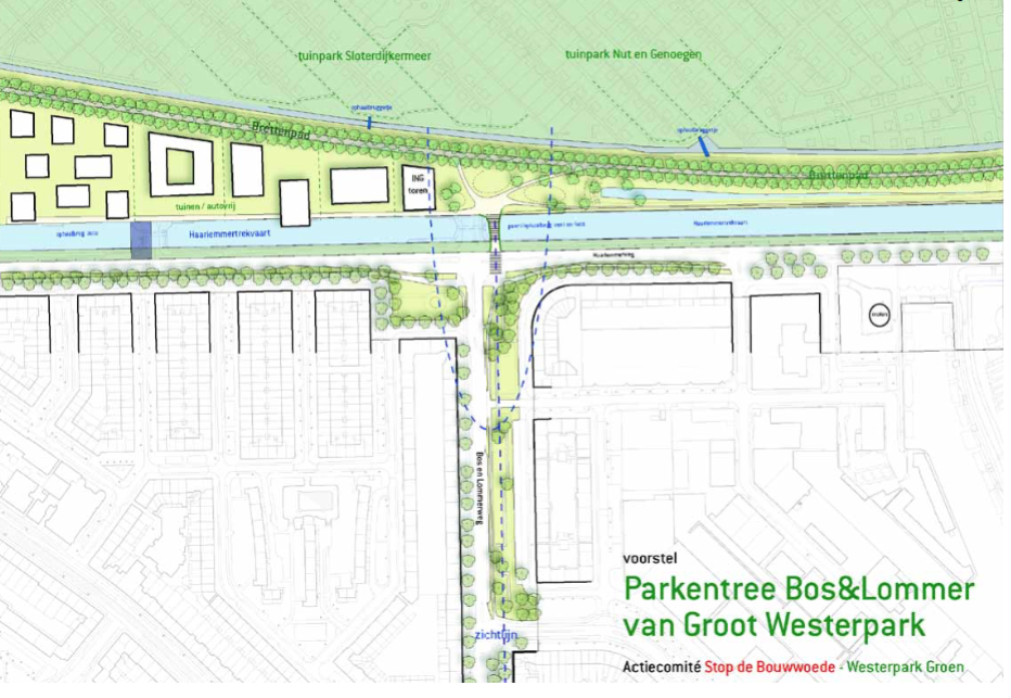 Westerpark Groen – Sloterdijkermeer